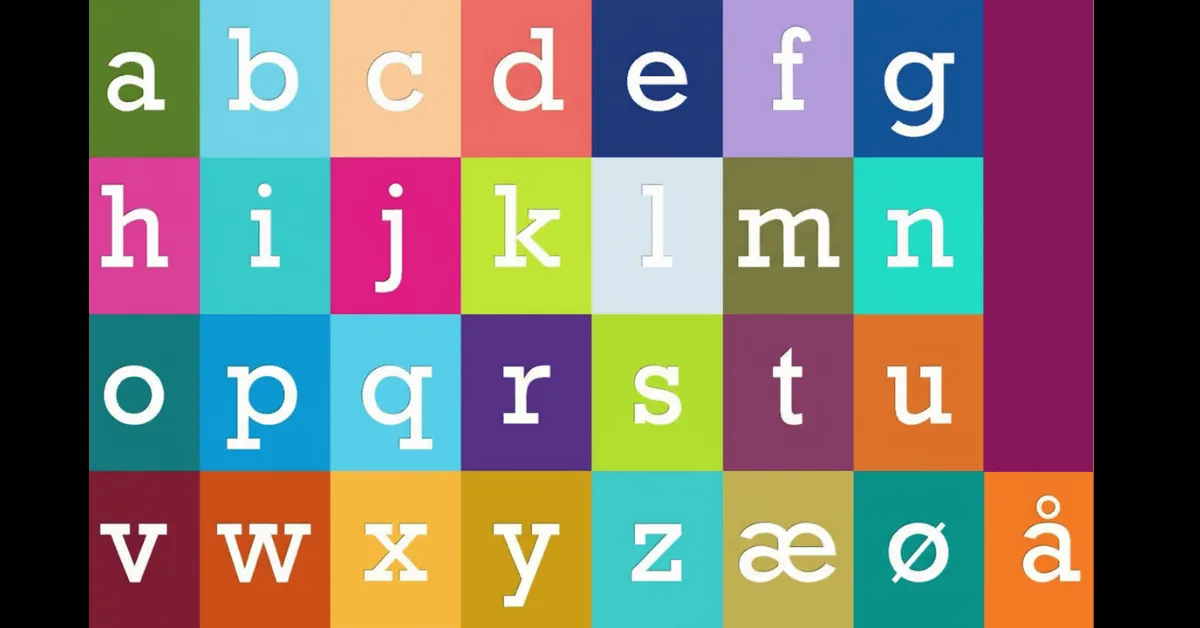 Danish Alphabet Learn The Danish Alphabet With The Free EBook